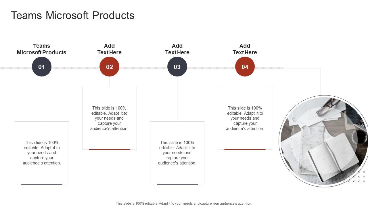 Teams Microsoft Products In Powerpoint And Google Slides Cpb PPT ...