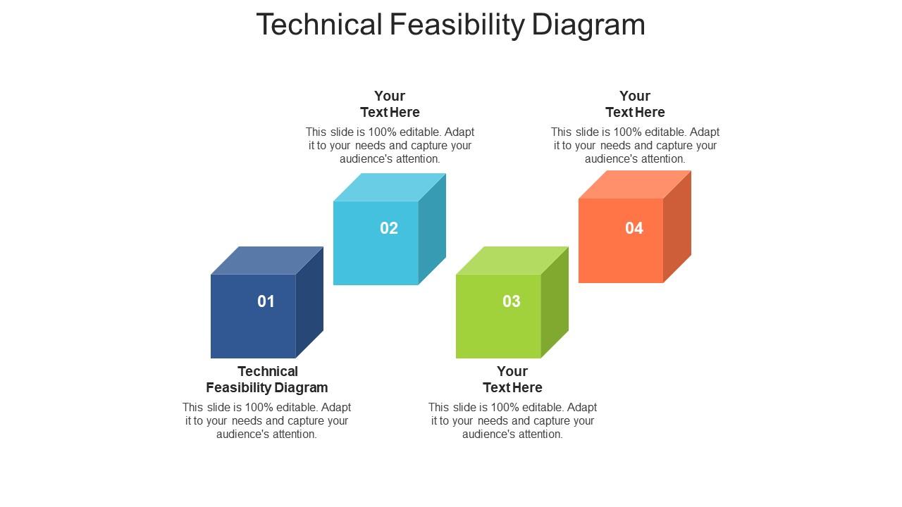 Technical Feasibility Diagram Ppt Powerpoint Presentation File Slide ... Technical Feasibility Diagram Ppt Powerpoint Presentation File Slide ...