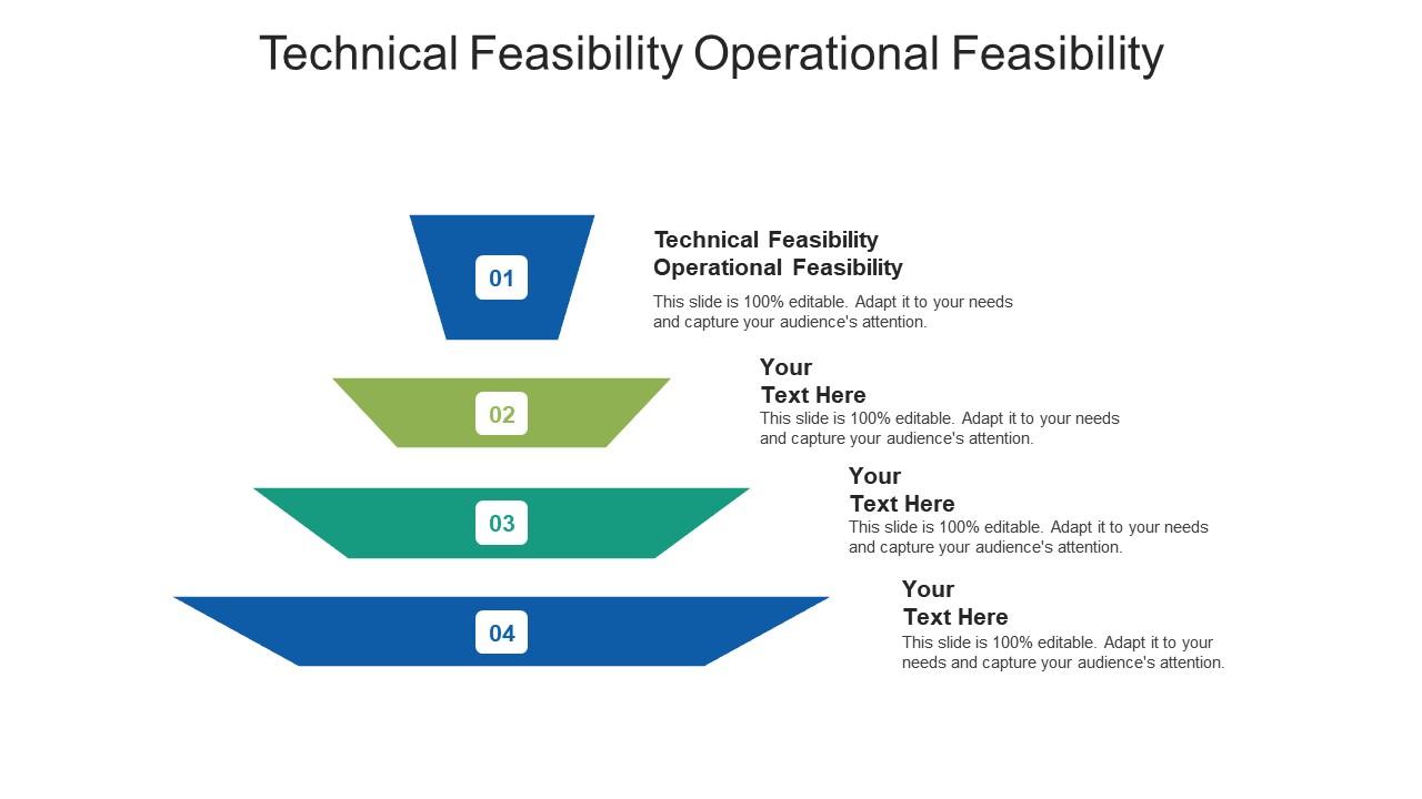 Technical Feasibility Operational Feasibility Ppt Powerpoint ... Technical Feasibility Operational Feasibility Ppt Powerpoint ...