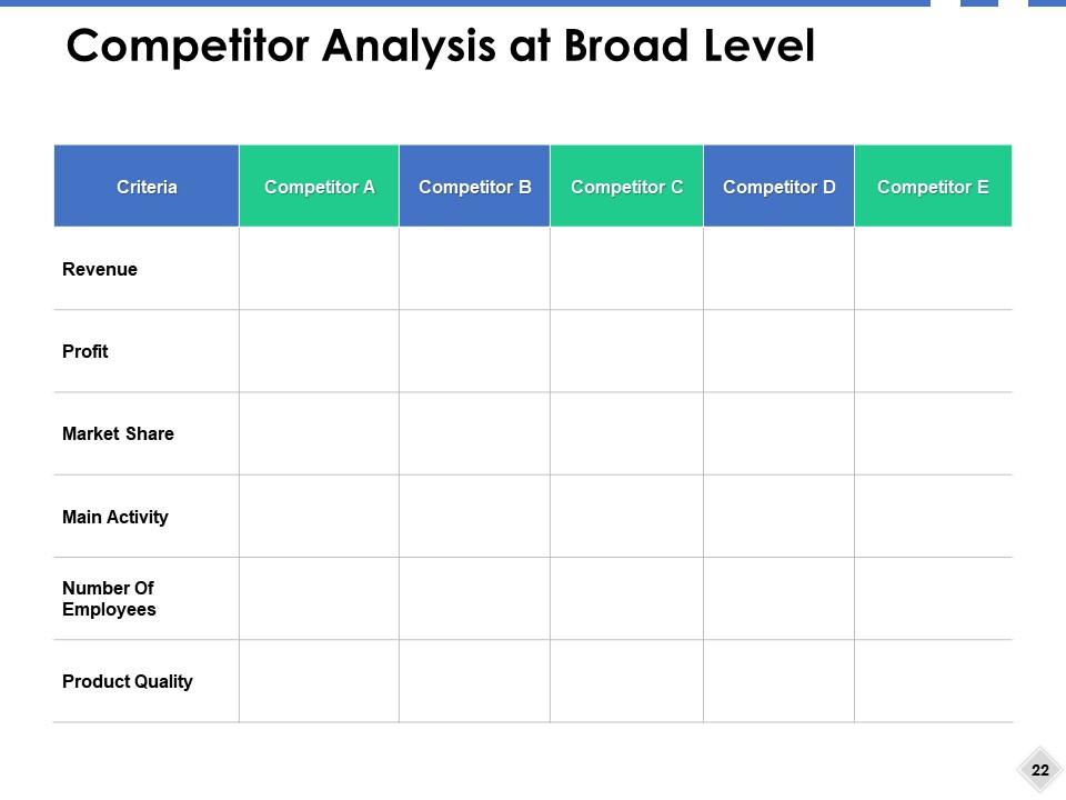 Technical Feasibility Powerpoint Presentation Slides | PowerPoint Slide ... Technical Feasibility Powerpoint Presentation Slides | PowerPoint Slide ...