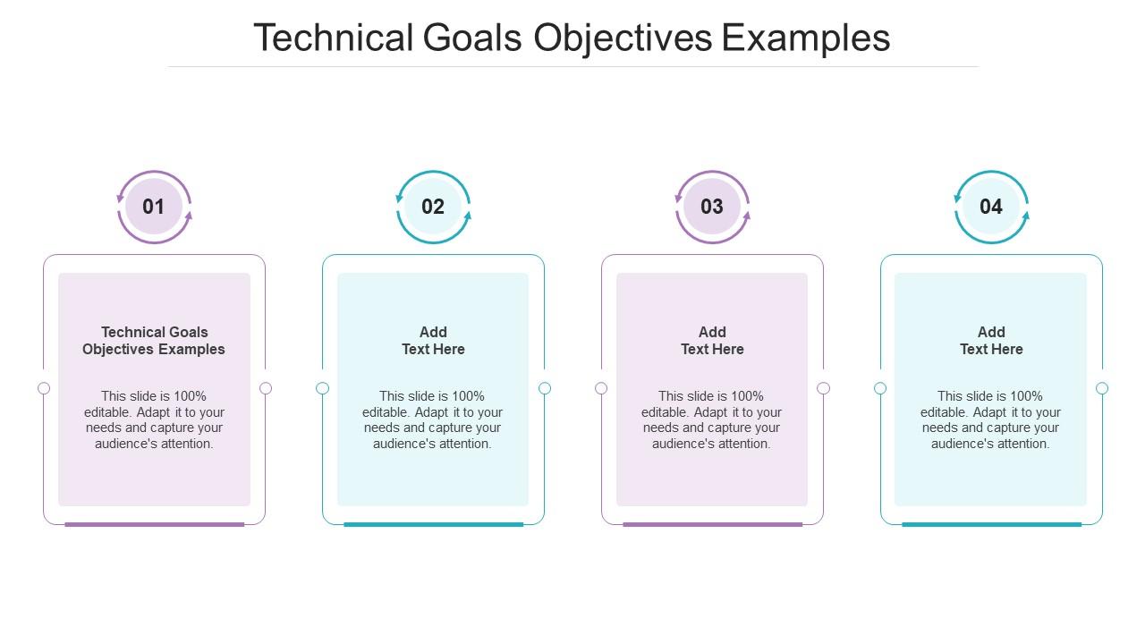 Objectives And Goals Examples Objectives And Goals Examples
