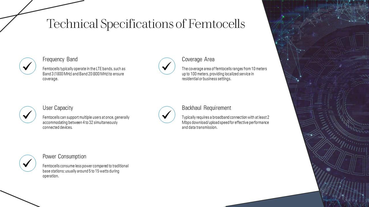 Technical Specifications Of Femtocells PPT Presentation ST AI SS PPT Slide