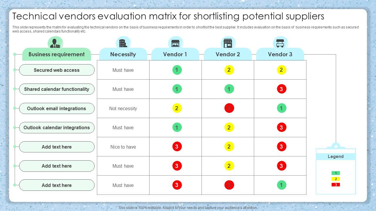 Technical Vendors Evaluation Matrix For Shortlisting Potential