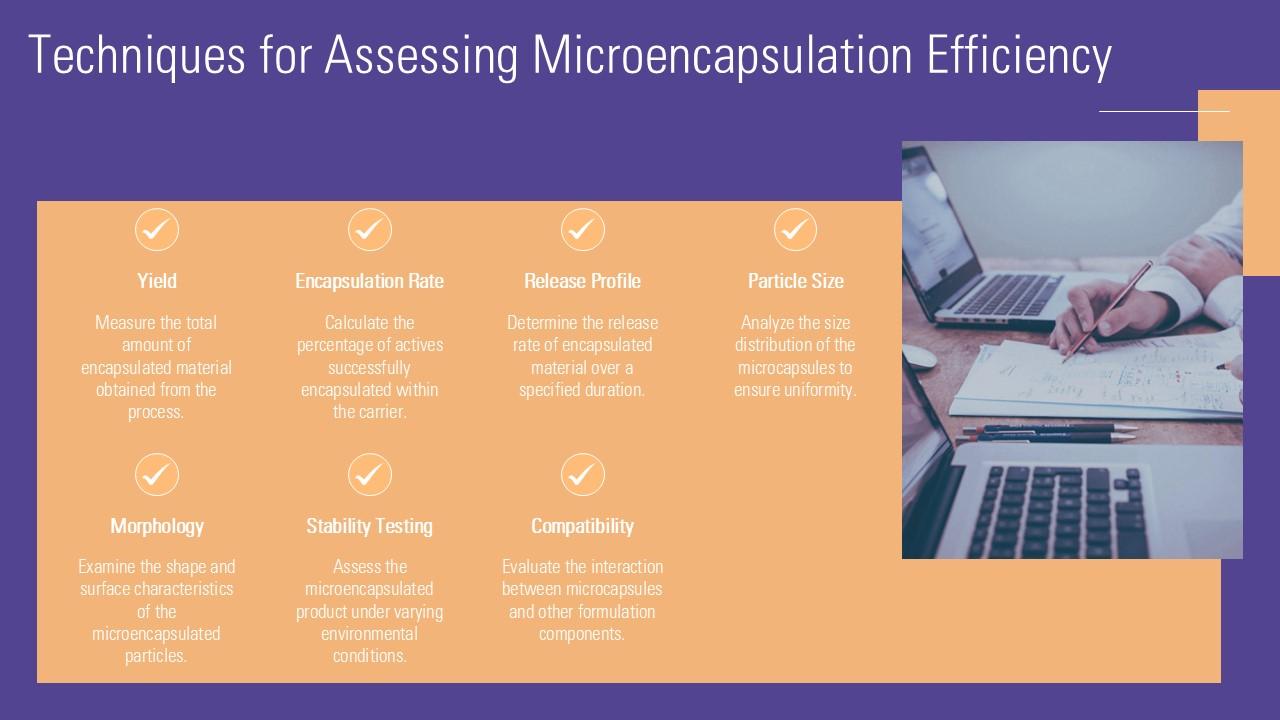 Techniques For Assessing Microencapsulation Efficiency Ppt Powerpoint St Ai Ss Ppt Example