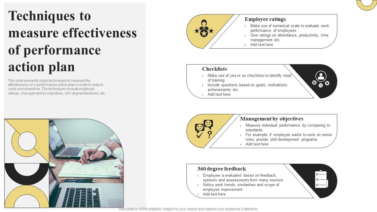 Techniques To Measure Effectiveness Of Performance Action Plan PPT Slide
