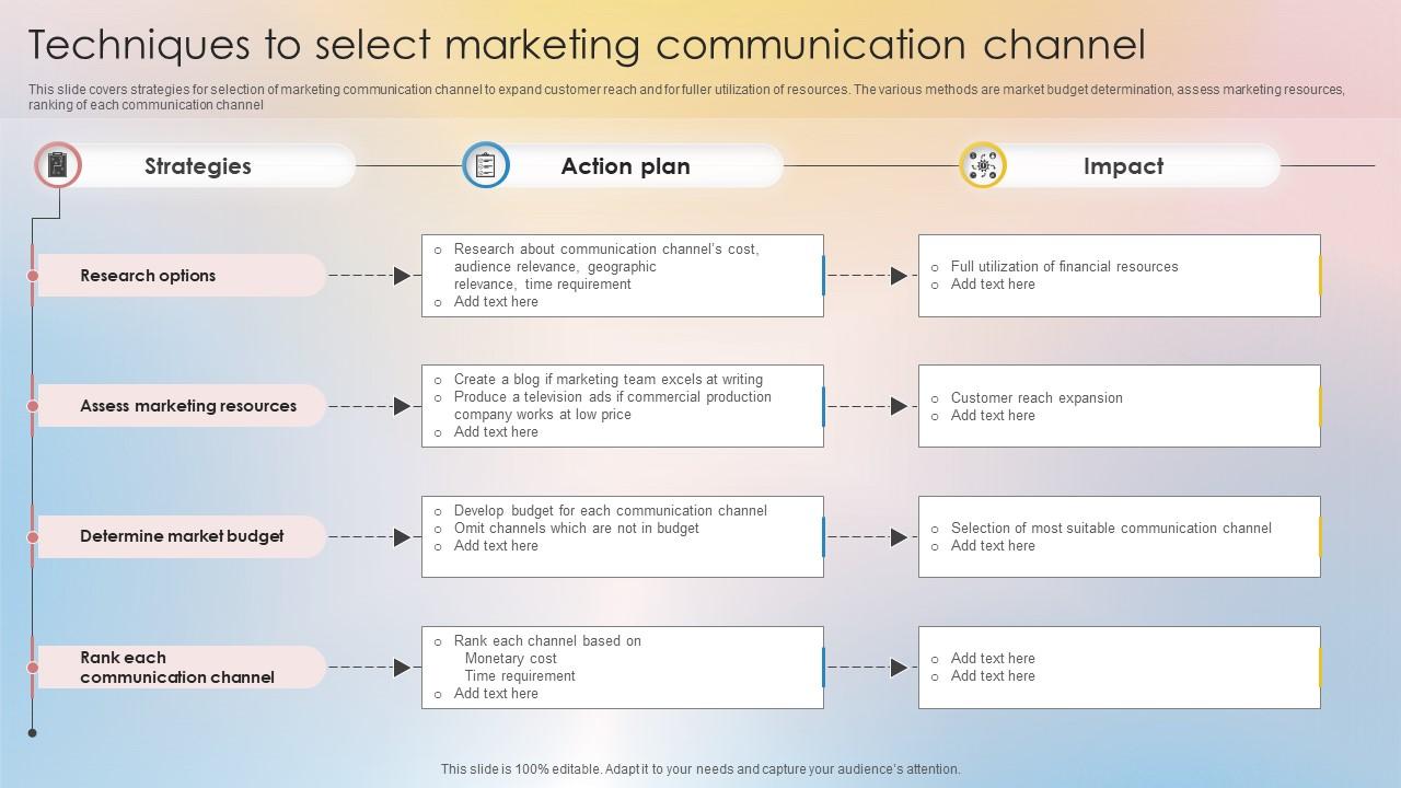 Techniques To Select Marketing Communication Channel PPT Sample Techniques To Select Marketing Communication Channel PPT Sample