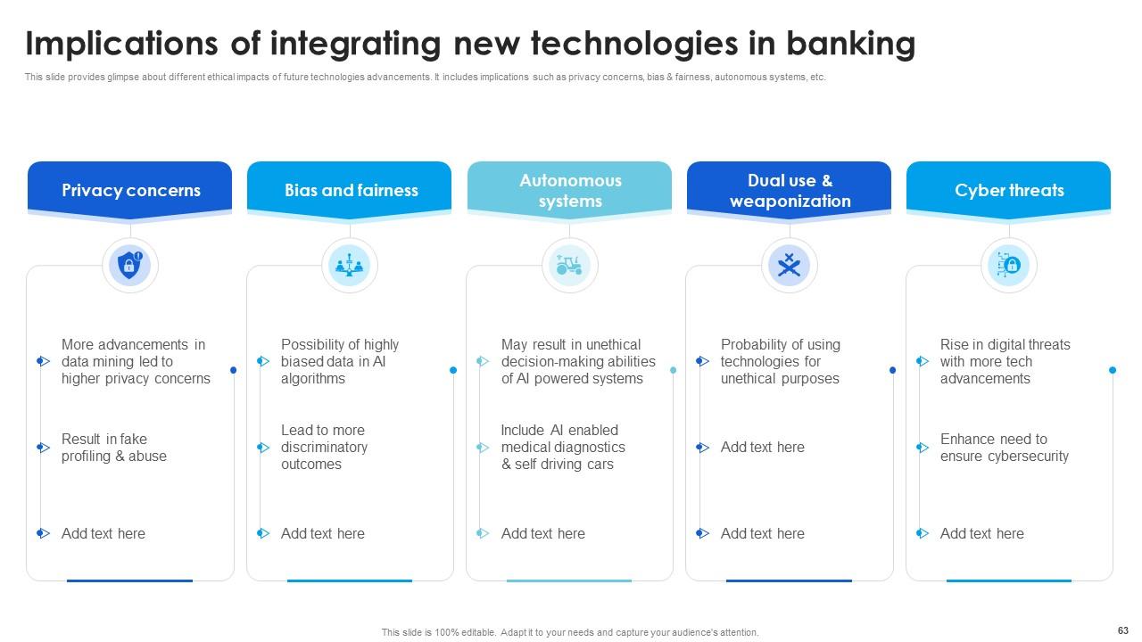Top 10 Technological Advancements Boosting Innovation and Progress ...