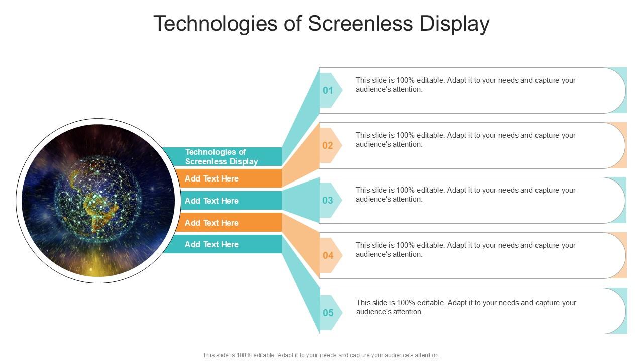 Technologies Of Screenless Display Ppt Template Cpp PPT Presentation