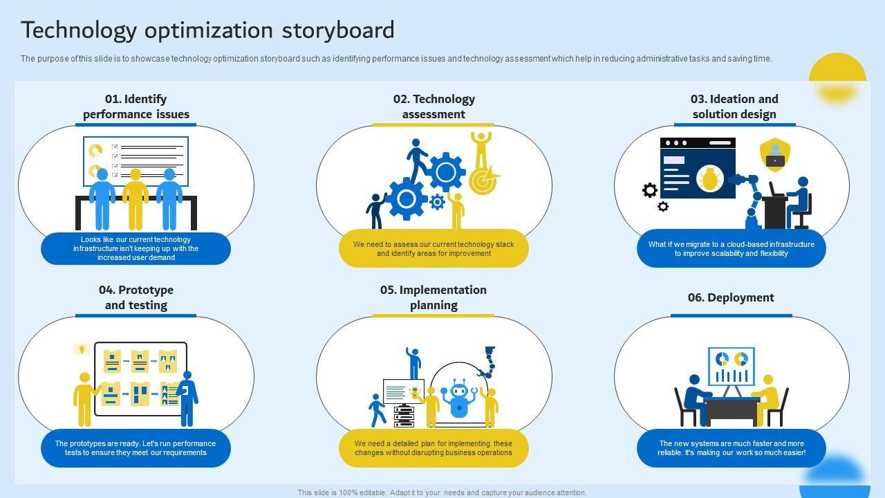 Technology Optimization Storyboard Storyboard SS PPT Sample Technology Optimization Storyboard Storyboard SS PPT Sample