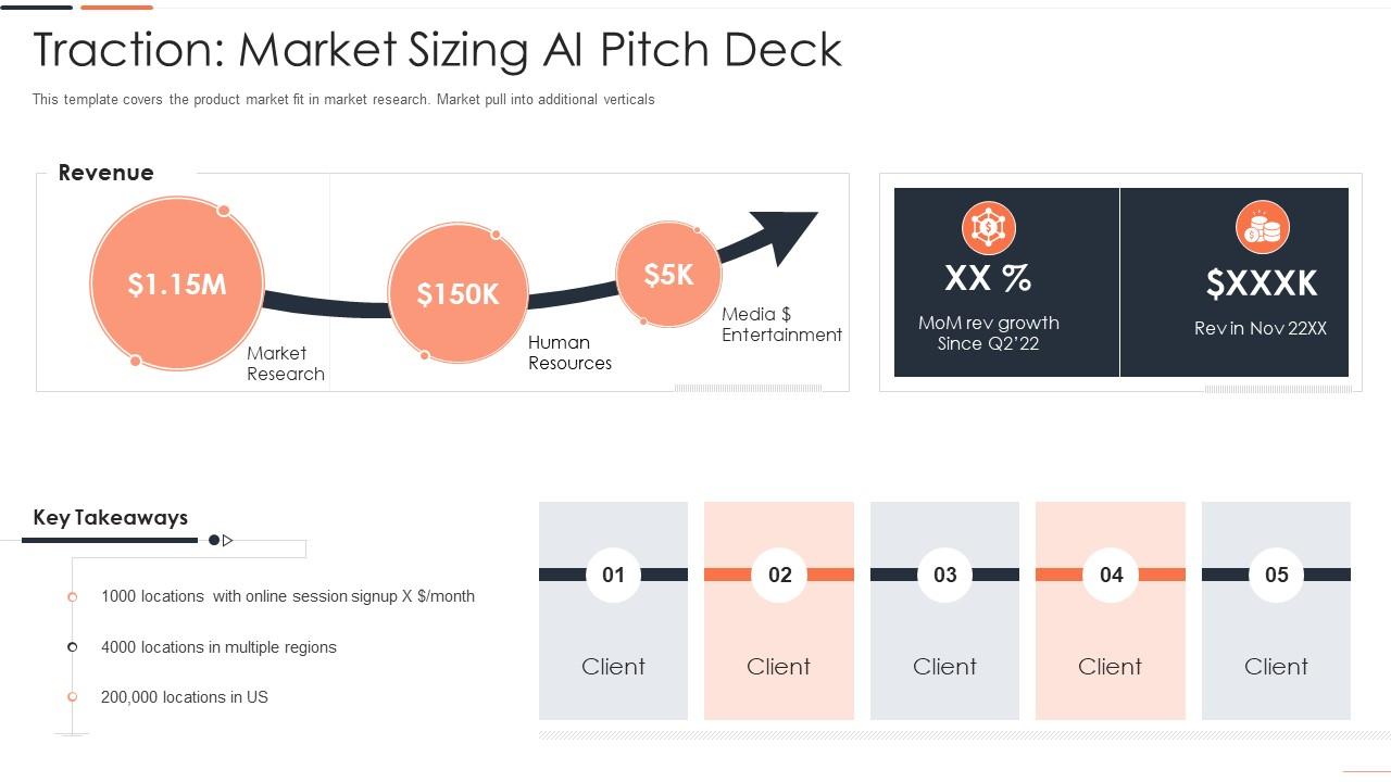 Technology Pitch Deck Traction Market Sizing Ai Pitch Deck Ppt Clipart ...