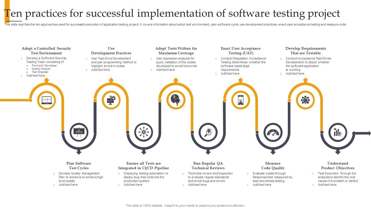 Ten Practices For Successful Implementation Of Software Testing Project Ppt Sample