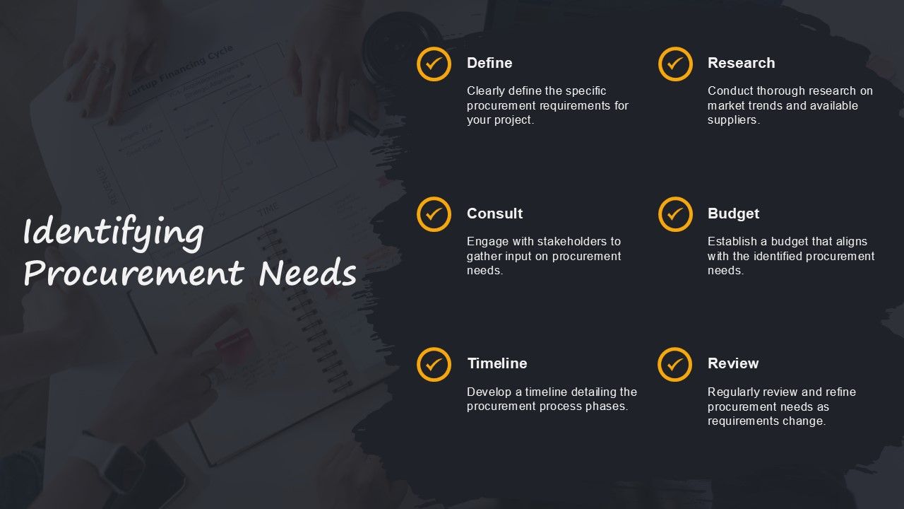 Tender Procurement Process Flowchart Summary PPT Designs AT