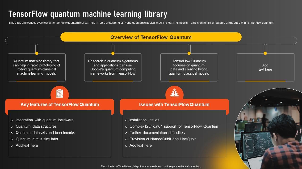 Tensorflow Quantum Machine Learning Library Google Quantum Computer AI SS PPT Presentation