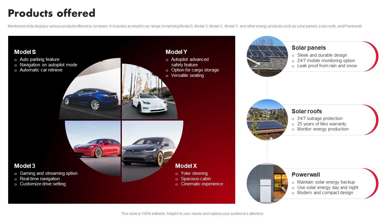 Solar car ppt store