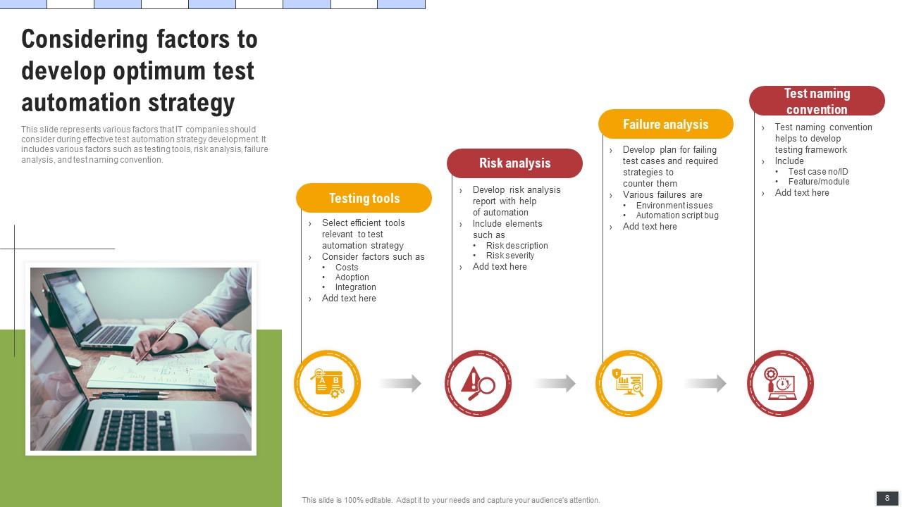 Top 10 Automation Test Strategy Powerpoint Presentation Templates In 2025