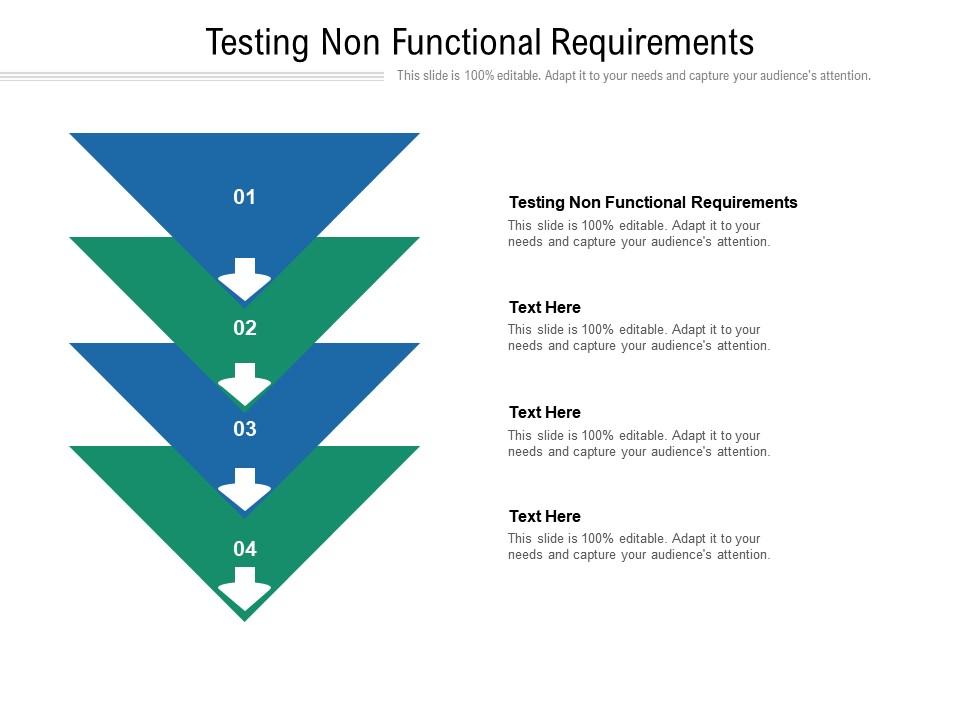 Testing Non Functional Requirements Ppt Powerpoint Presentation Icon ...