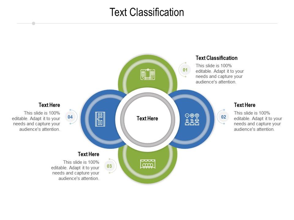 Text Classification Ppt Powerpoint Presentation Pictures Background Image Cpb Presentation