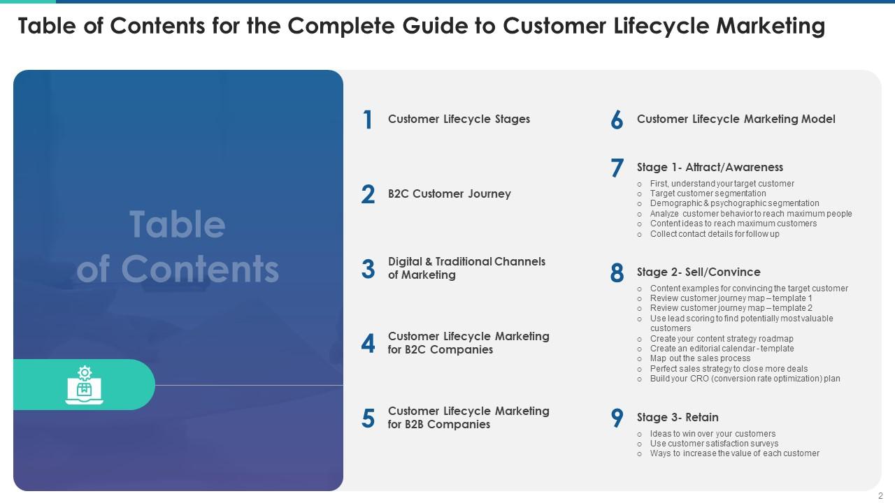 The complete guide to customer lifecycle marketing powerpoint ...