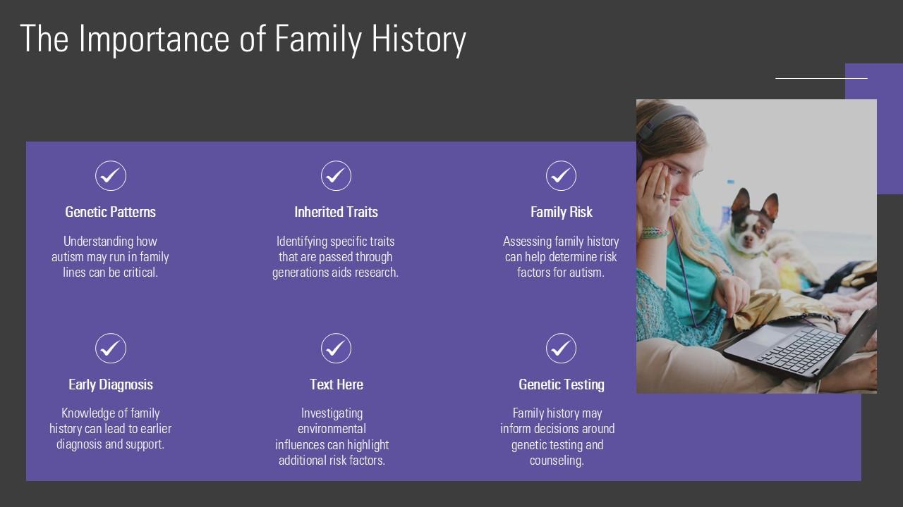 The Importance Of Family History Autism Genetics PPT Template ACP PPT ...