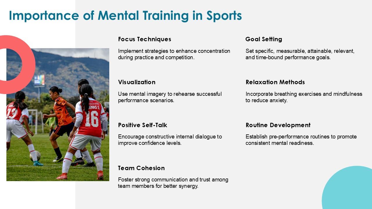 Top 10 Importance Of Sports PowerPoint Presentation Templates in 2026