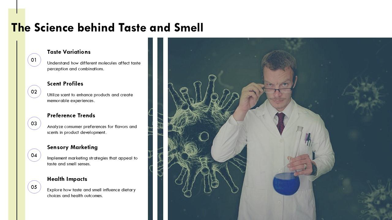 The Science Behind Taste And Smell Chemosensation PPT Slides ST AI SS ...