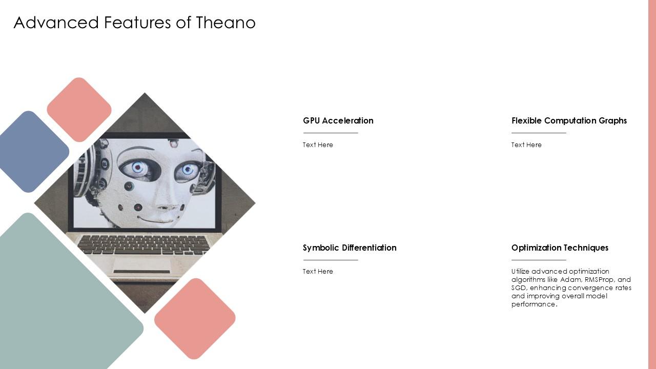 Top 10 Python And Chatgpt PowerPoint Presentation Templates in 2024