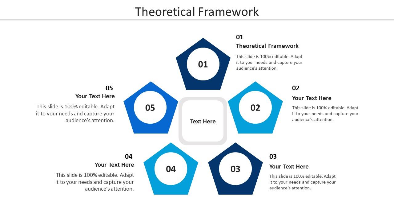 Theoretical Framework In Nursing Ppt - Infoupdate.org Theoretical Framework In Nursing Ppt - Infoupdate.org