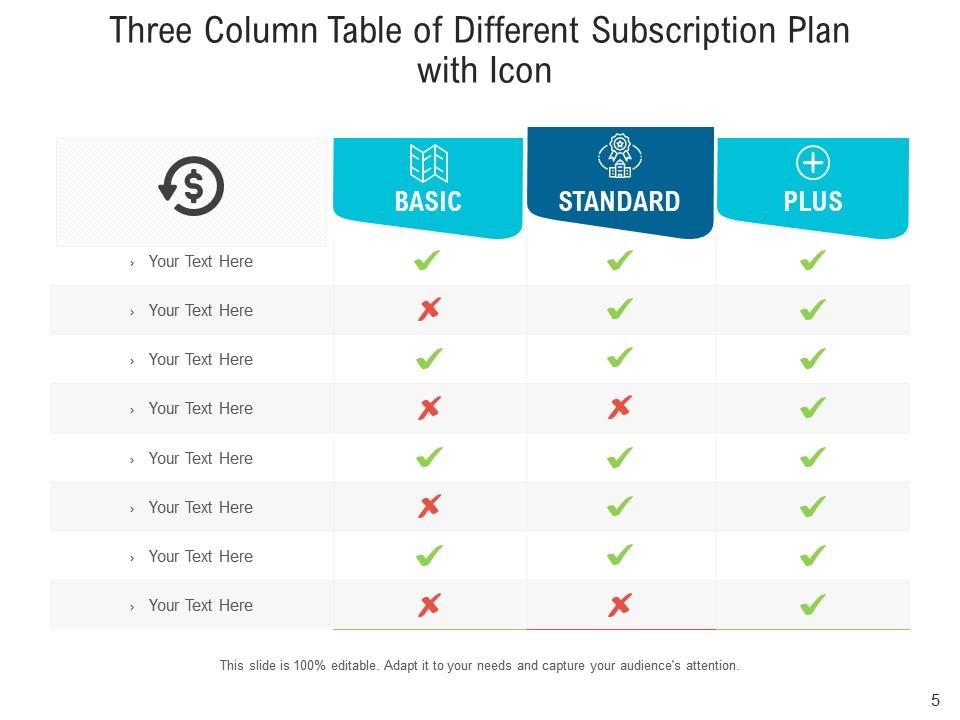 Top 10 Three Column Table With Icons PowerPoint Presentation Templates ...