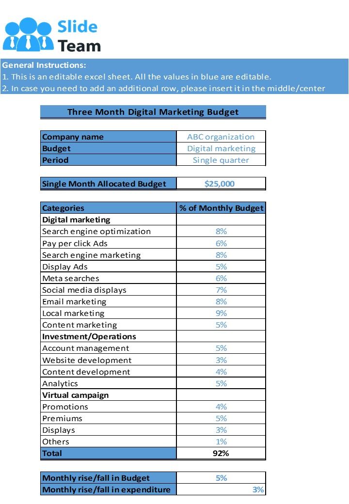 Three Month Digital Marketing Budget Excel Spreadsheet Worksheet Xlcsv ...