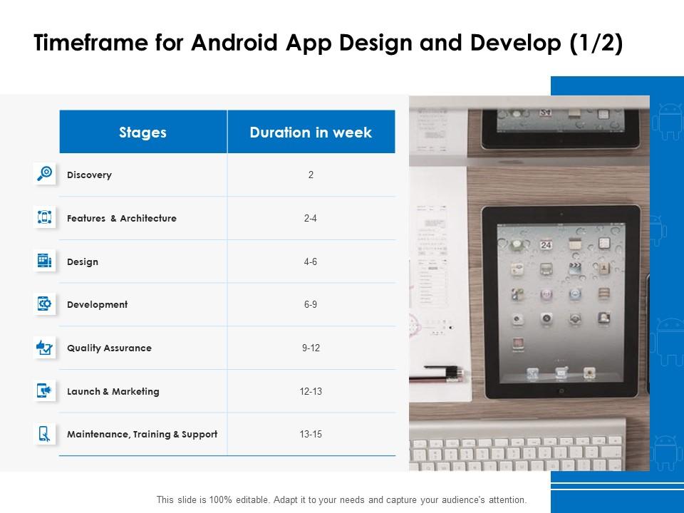 Timeframe For Android App Design And Develop Discovery Ppt Powerpoint ... Timeframe For Android App Design And Develop Discovery Ppt Powerpoint ...