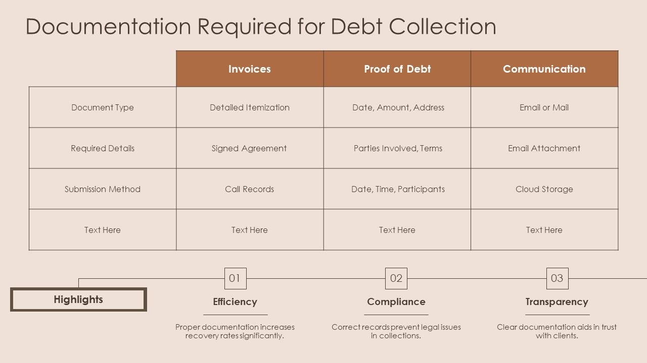 Timeline And Stages Of Debt Collection Process PPT PowerPoint AT