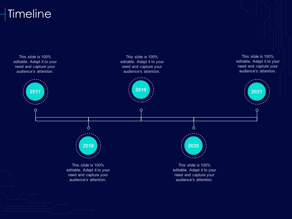 Timeline Devops Strategy Formulation Document IT | Presentation ...