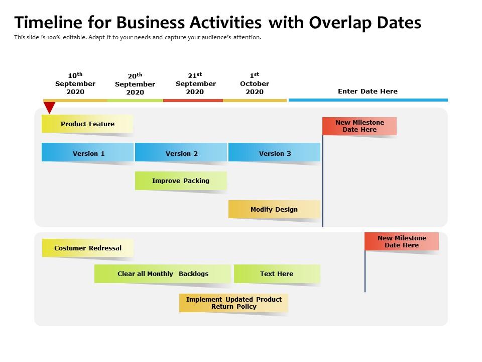Timeline For Business Activities With Overlap Dates Powerpoint Slides