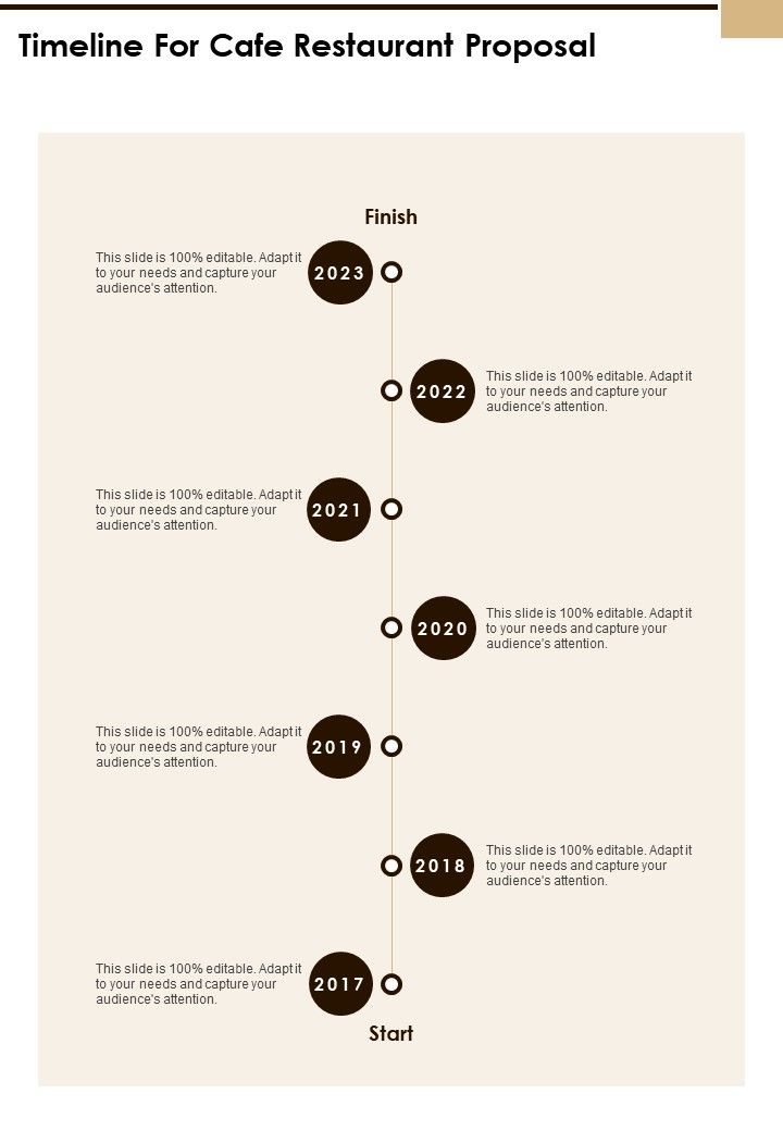 Timeline For Cafe Restaurant Proposal One Pager Sample Example Document | Presentation Graphics ...