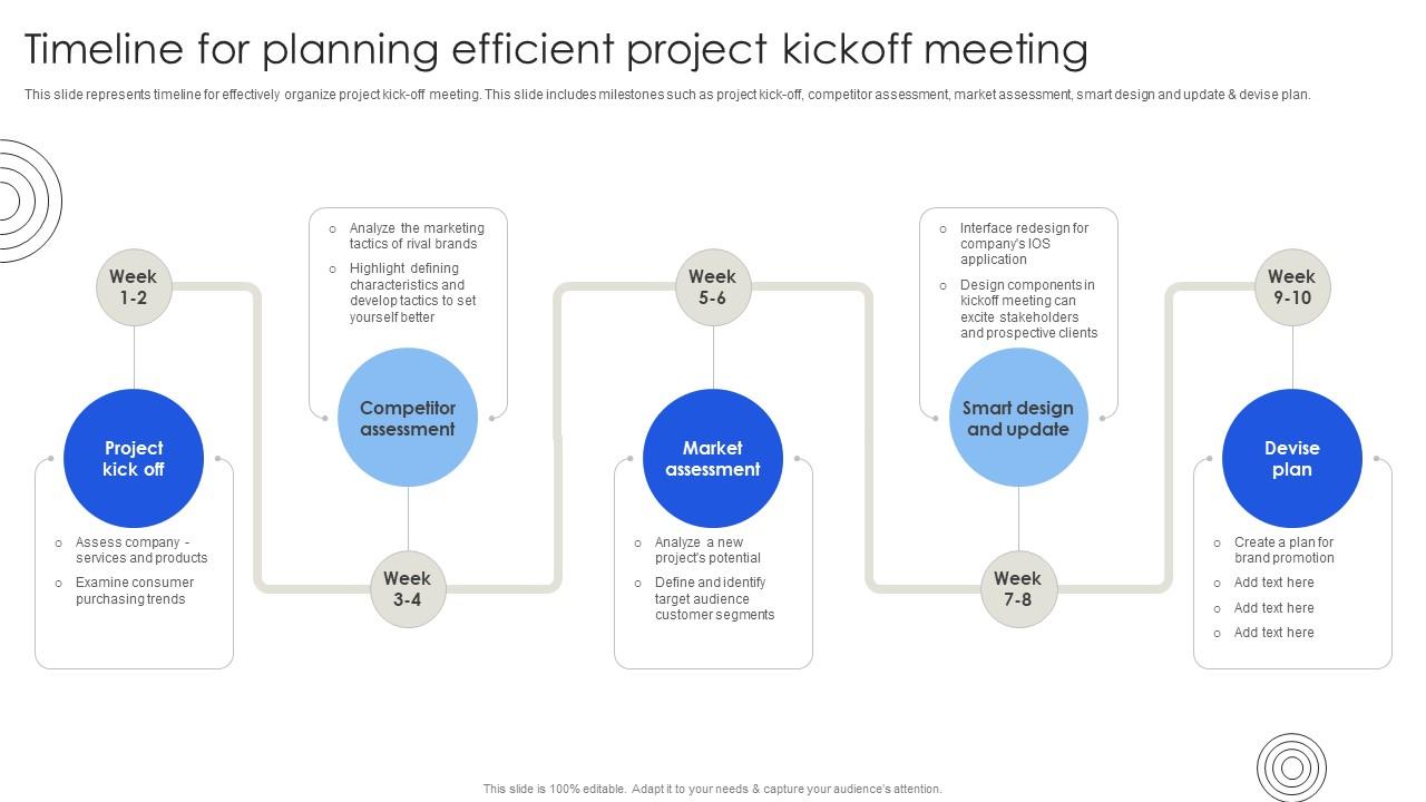 Timeline For Planning Efficient Project Kickoff Meeting PPT Sample