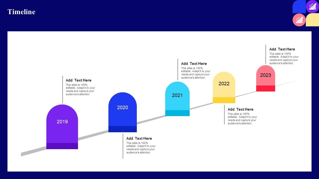 Timeline Guide For Customer Journey Mapping Through Market Segmentation