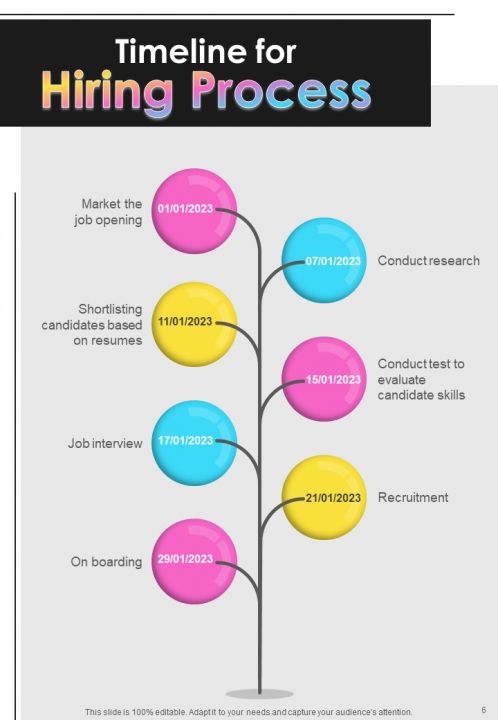 Timeline Infographic A4 Infographic Sample Example Document PPT Template