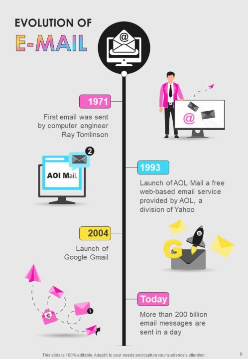 Timeline Infographic A4 Infographic Sample Example Document PPT Template Timeline Infographic A4 Infographic Sample Example Document PPT Template