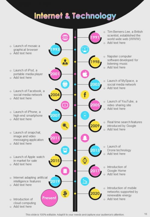 Timeline Infographic A4 Infographic Sample Example Document PPT Template Timeline Infographic A4 Infographic Sample Example Document PPT Template