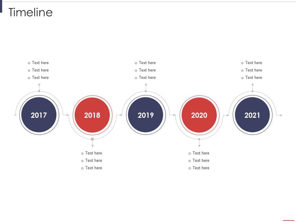 Timeline Project Prioritization Scorecard Ppt Powerpoint Presentation File Infographics