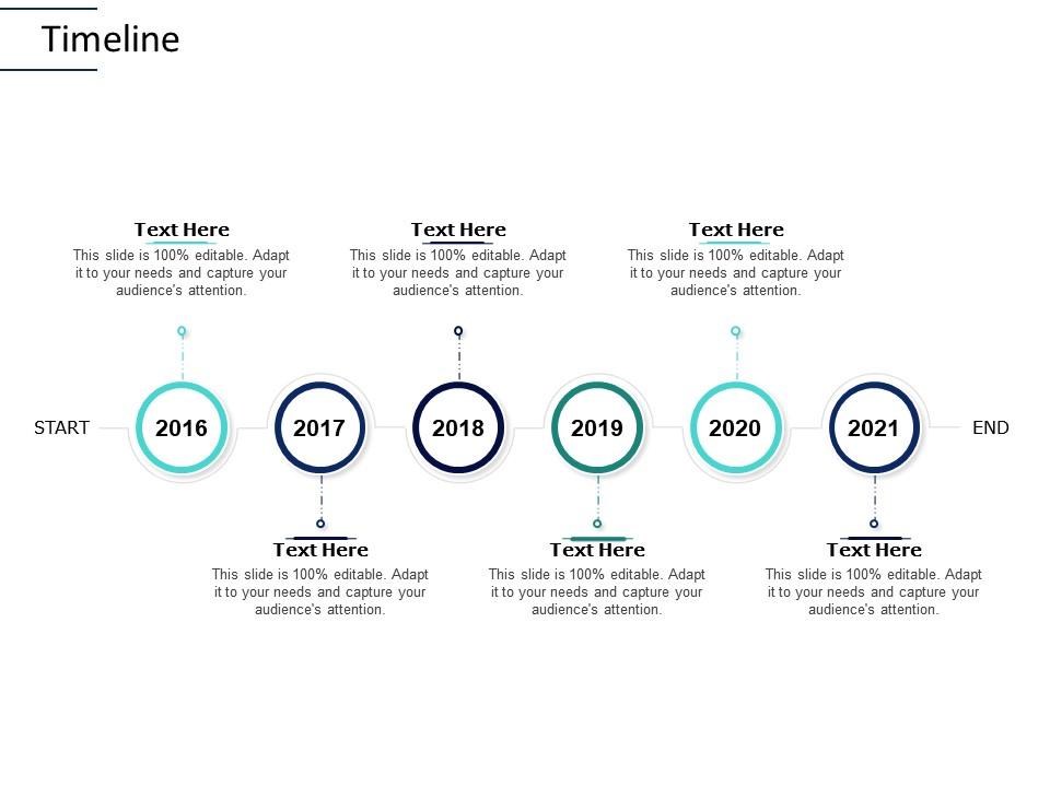 Timeline Serverless Computing Framework Architecture Presentation Graphics Presentation