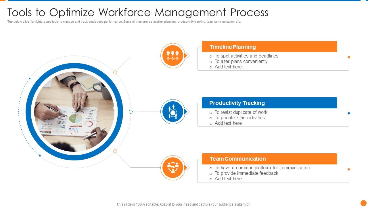 Tools To Optimize Workforce Management Process | Presentation Graphics ... Tools To Optimize Workforce Management Process | Presentation Graphics ...