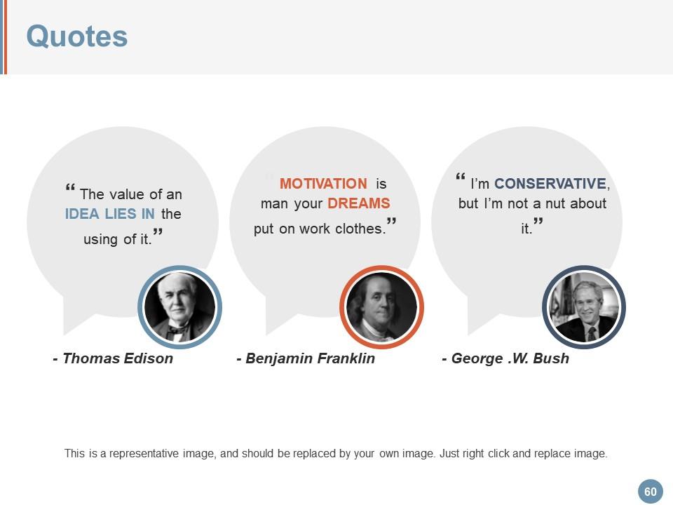 Top 10 Quality Improvement PowerPoint Presentation Templates in 2024