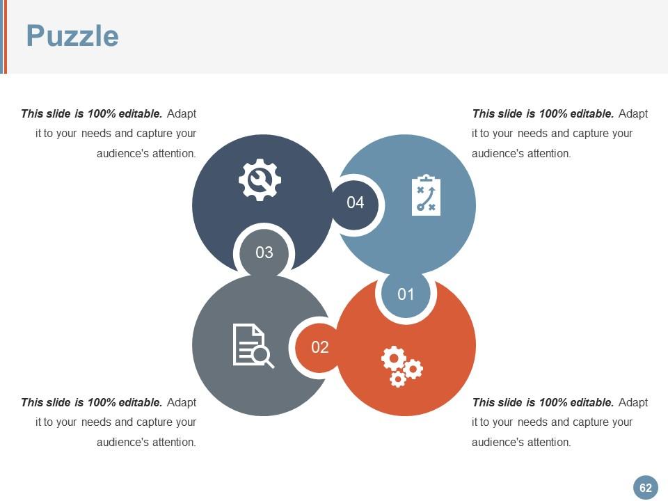 Top 10 Quality Improvement PowerPoint Presentation Templates in 2024