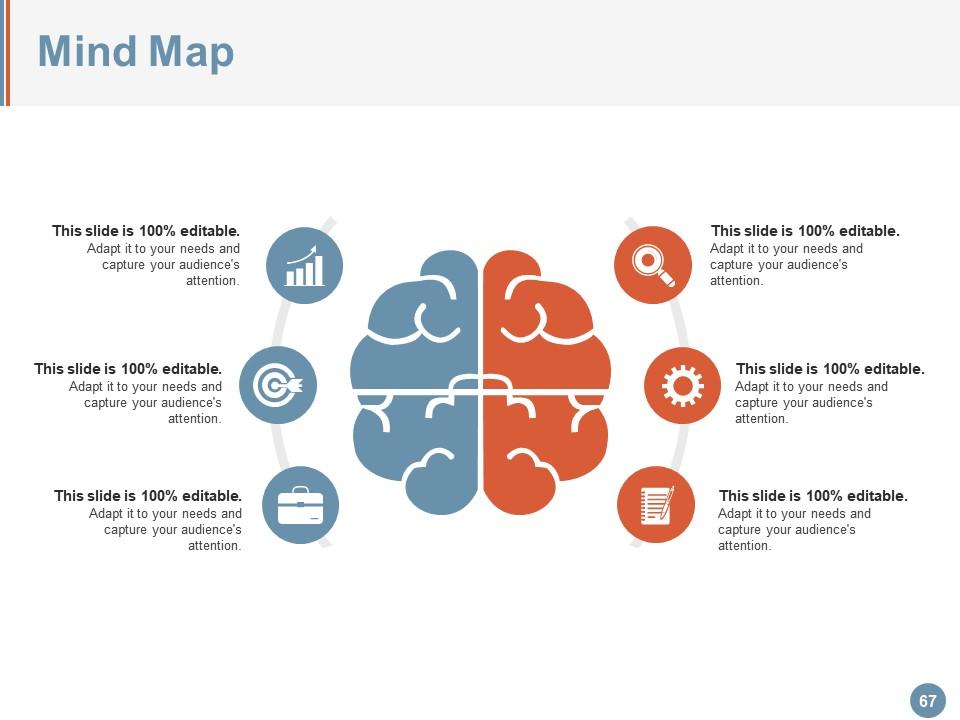 Top 10 Quality Improvement PowerPoint Presentation Templates in 2024