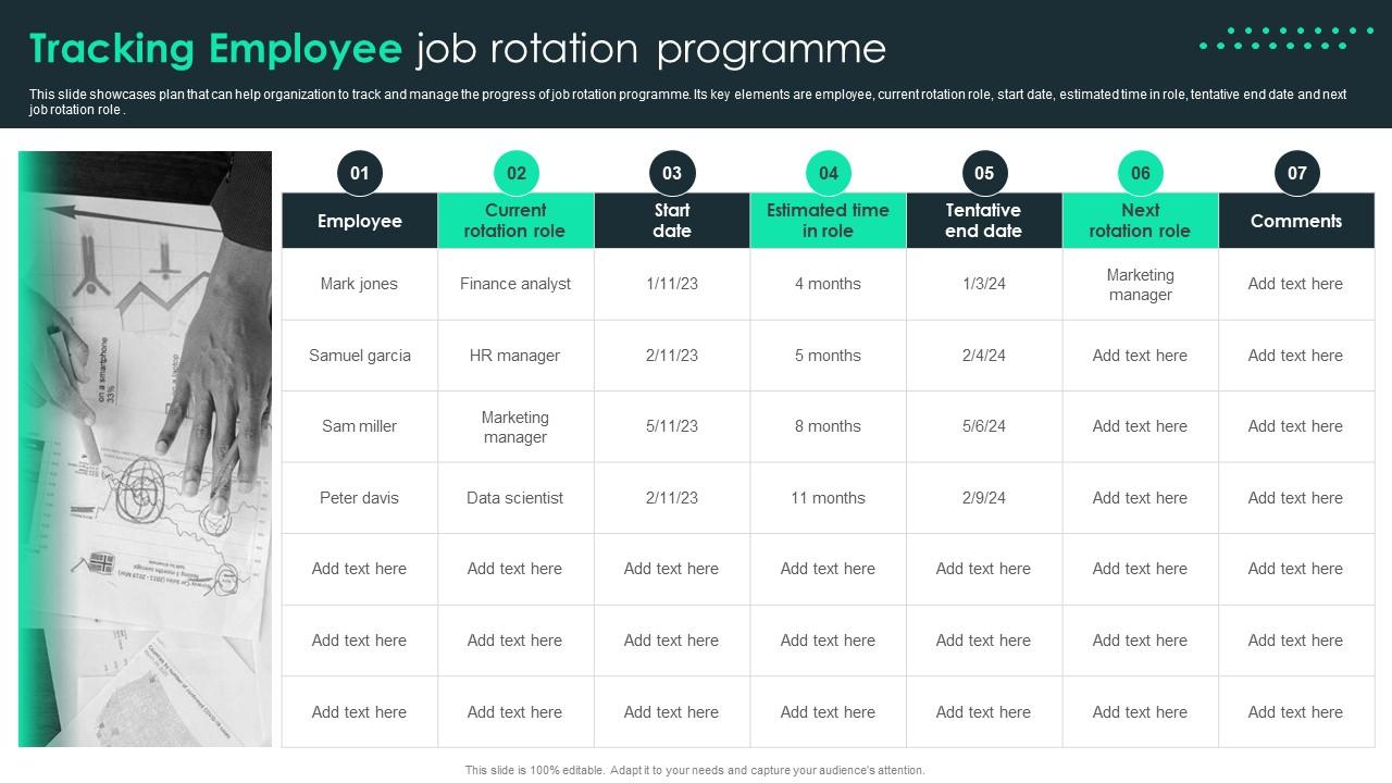 Tracking Employee Job Rotation Programme Job Rotation Plan For Employee ...