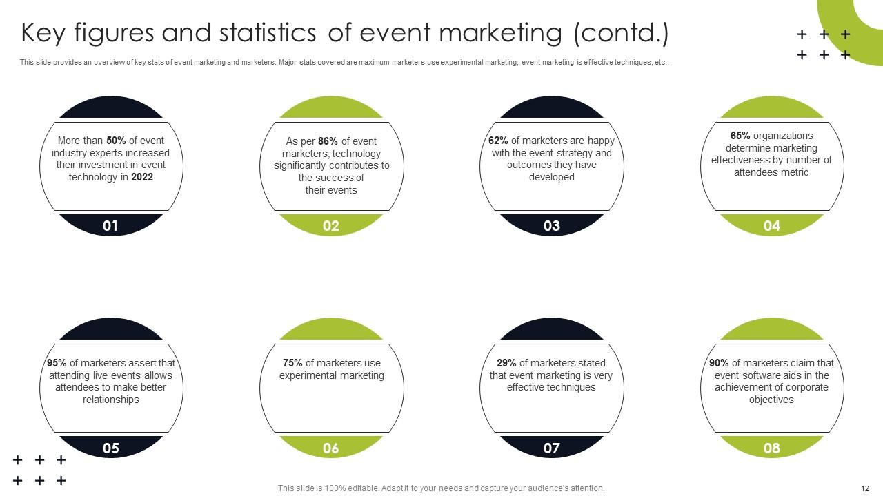 Top 10 Trade Shows PowerPoint Presentation Templates in 2026