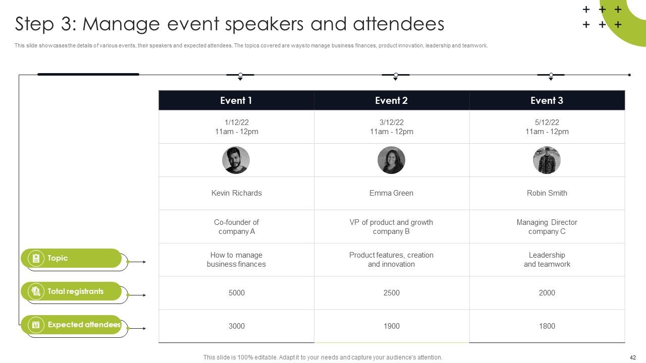 Top 10 Trade Shows PowerPoint Presentation Templates in 2026