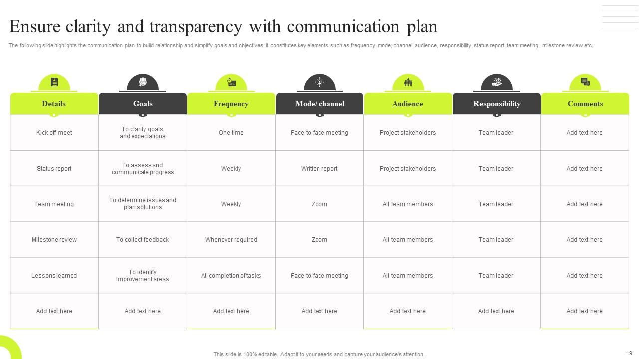 Traditional Vs New Performance Management Framework Powerpoint Presentation Slides Ppt Template