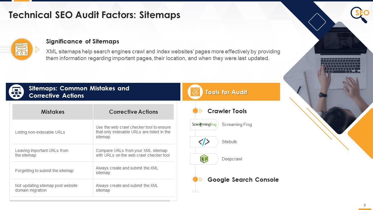 Top 10 Training Modules Of Auditing Practices PowerPoint Presentation ...